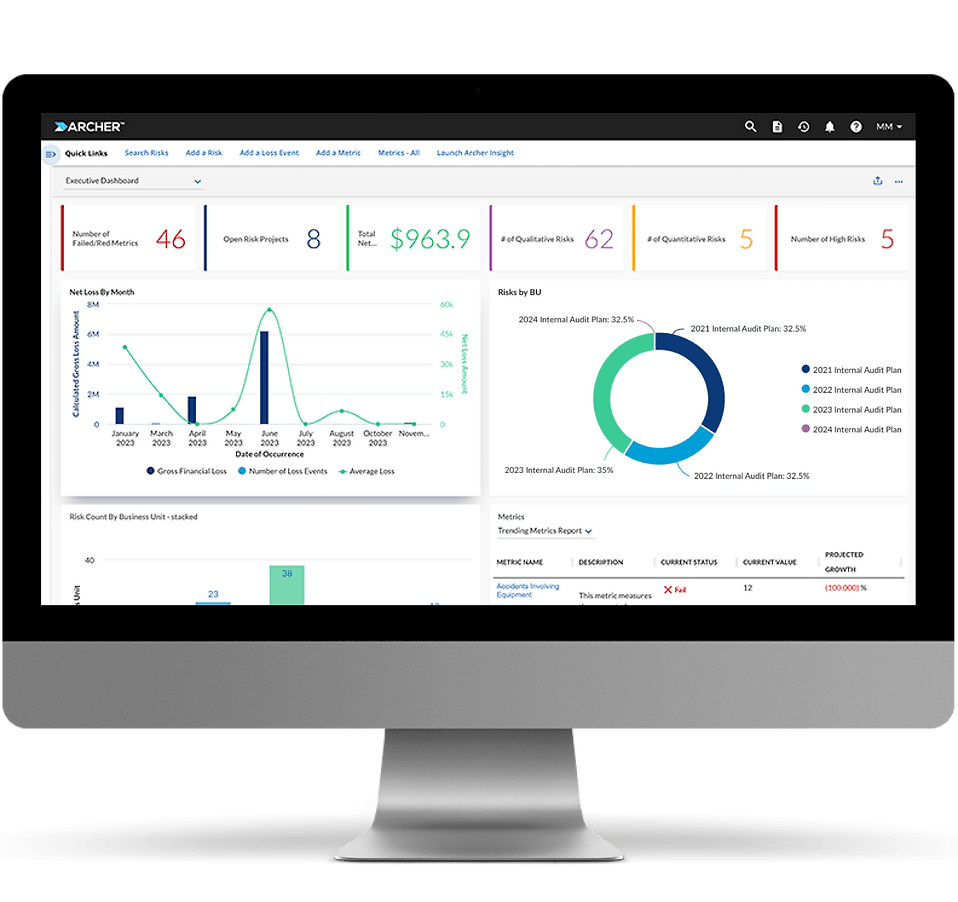 GRC Platform – Evolve Solution Tech